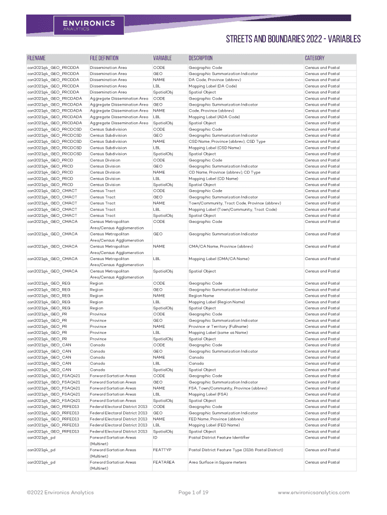 Fillable Online Dissemination Geography Unique Identifier (DGUID) Fax ...