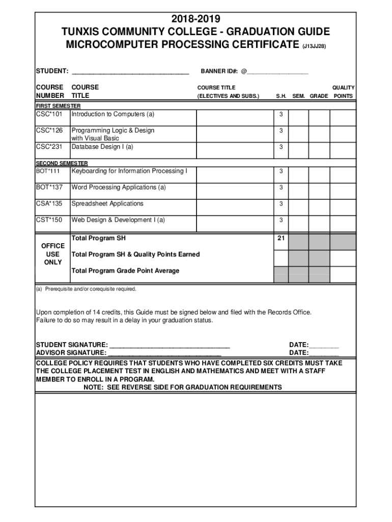 Fillable Online Graduation Guides, Plans of Study ... Fax Email Print ...
