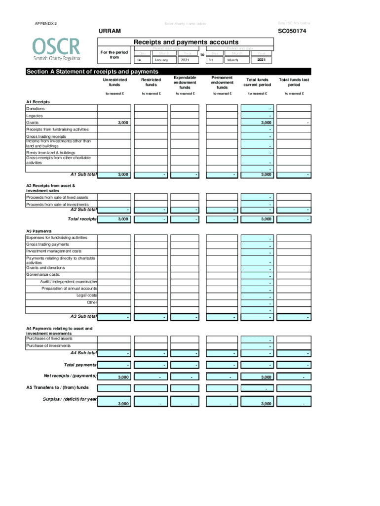 Fillable Online Fiscal Year and Fiscal Period - Accounting and Fiscal ...