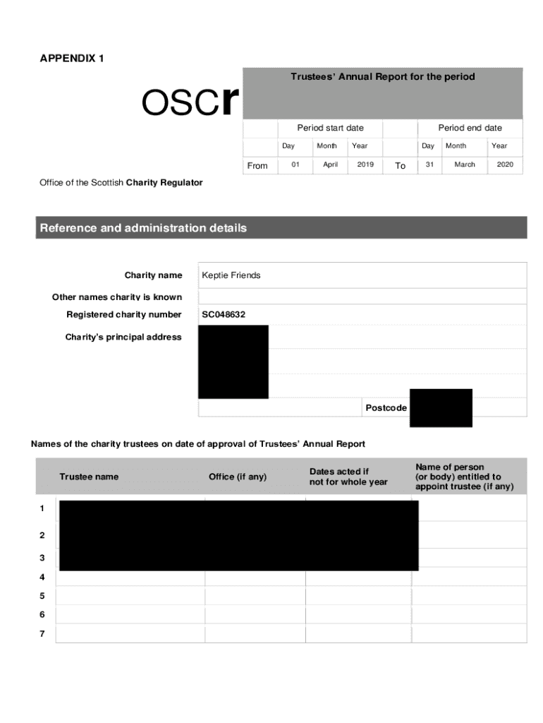 Fillable Online Completing the pro forma Trustees' Annual Report - GOV ...
