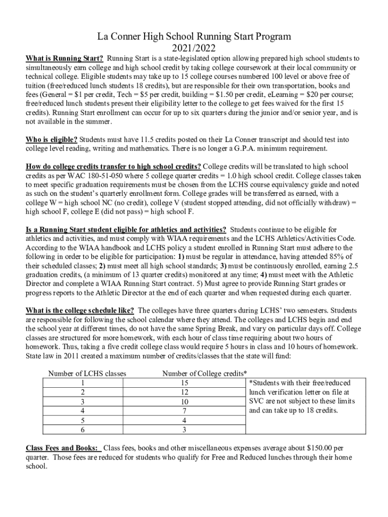 Fillable Online WA Running Start enrollment drops as high school ...