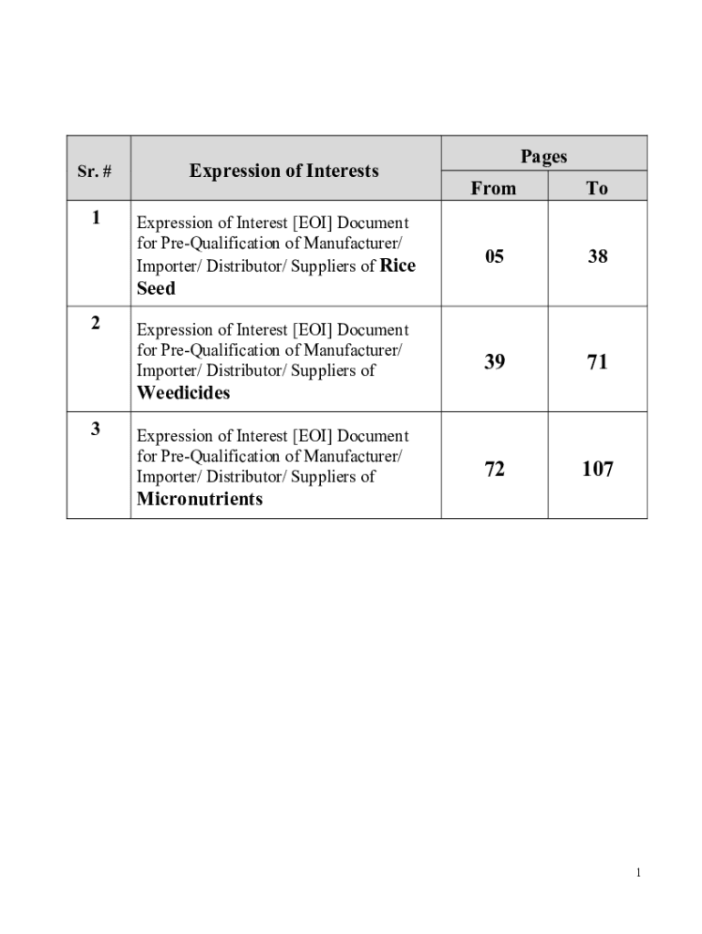Fillable Online How To Write An Amazing Expression Of Interest Letter ...