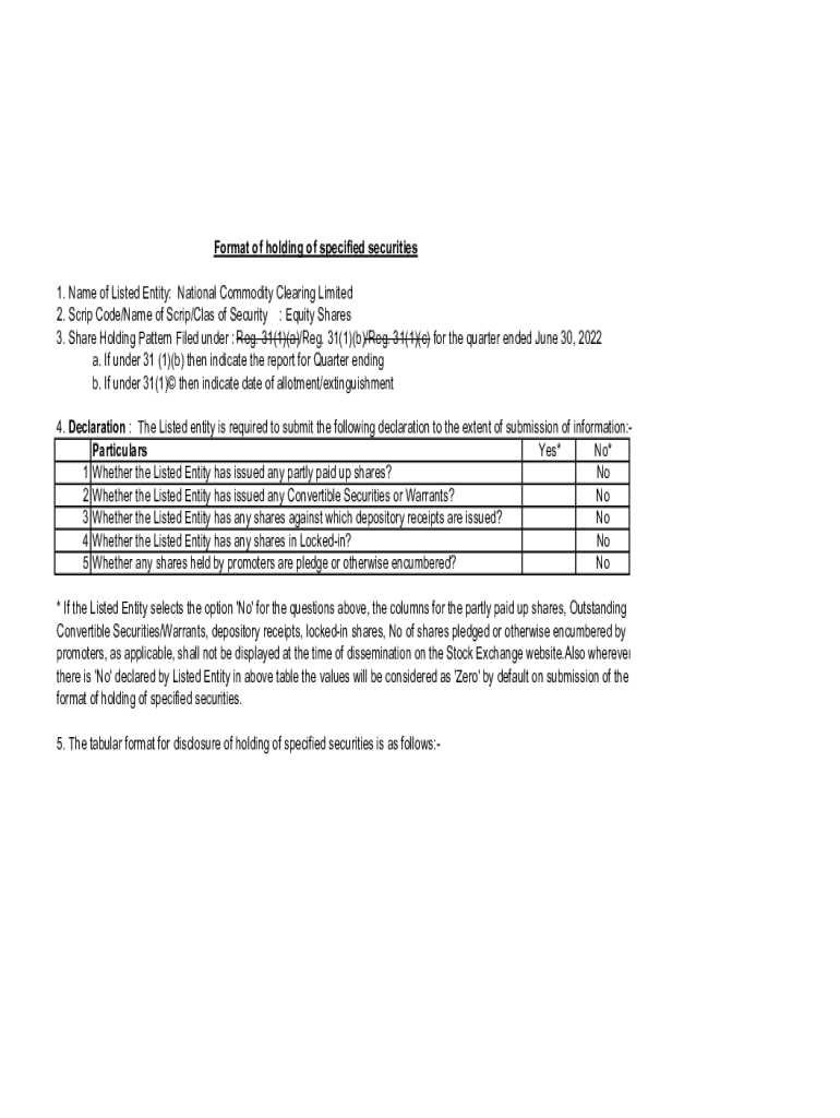 Fillable Online Format of holding of specified securities 1. Name of ...