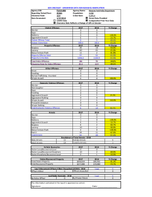 Fillable Online Checklist Of What To Bring - UCR Housing Services Fax ...
