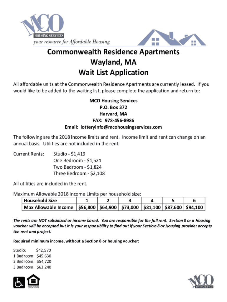 Fillable Online Preliminary Application Low-Income Public Housing Fax ...