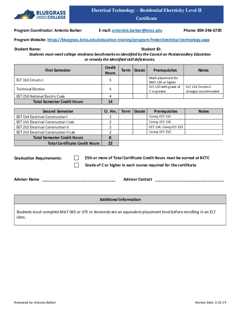 Fillable Online Electrical TechnologyResidential Electricity Level II ...