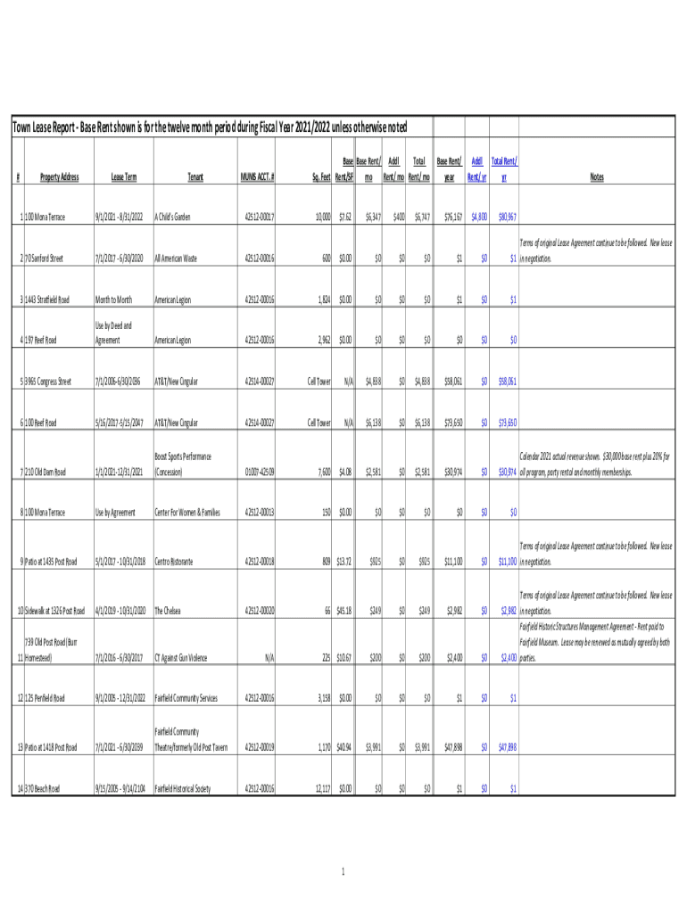 Fillable Online Town Lease Report - Base Rent shown is for the twelve ...