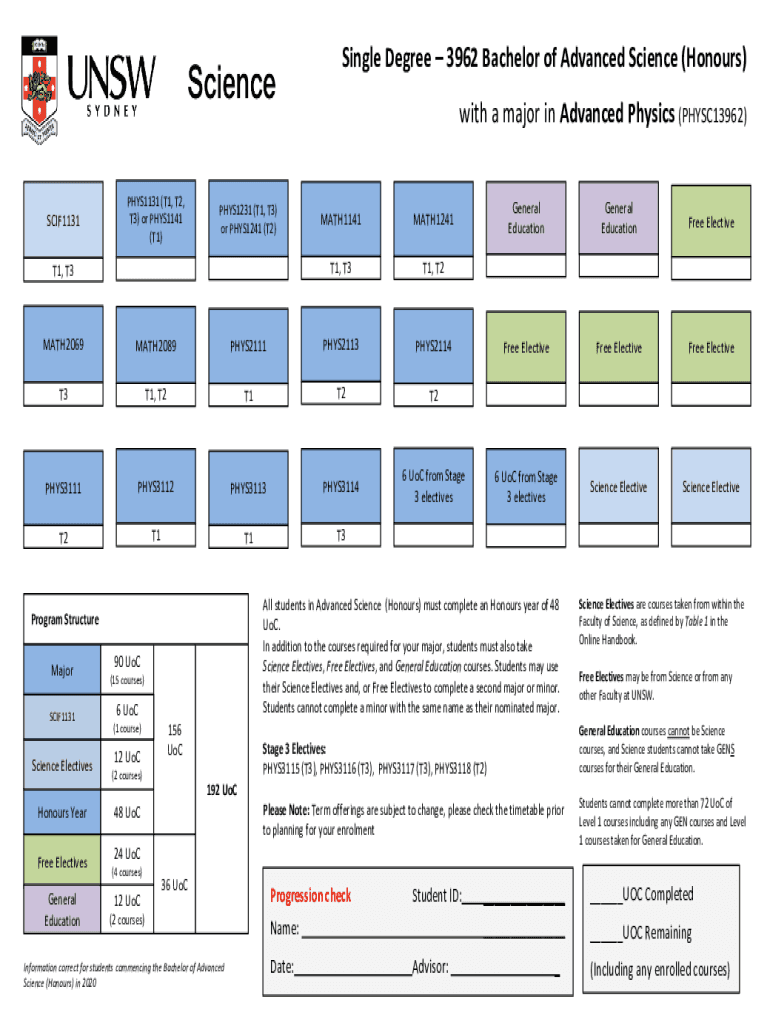 Fillable Online Bachelor of Advanced Science (Honours) - Curtin ...