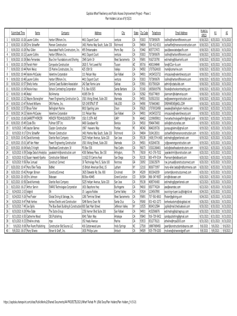 Fillable Online Plan Holders List as of 9/15/21 - City of Capitola Fax Email Print - pdfFiller