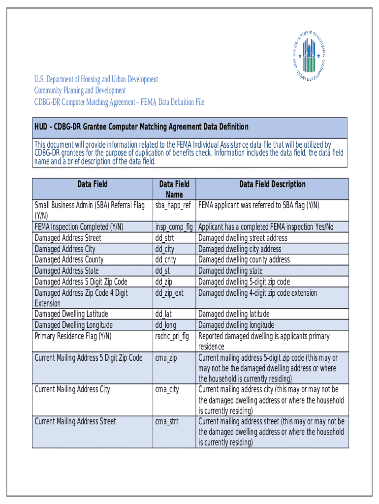 FEMA-HUD COMPUTER MATCHING AGREEMENT 012522 Doc Template | pdfFiller