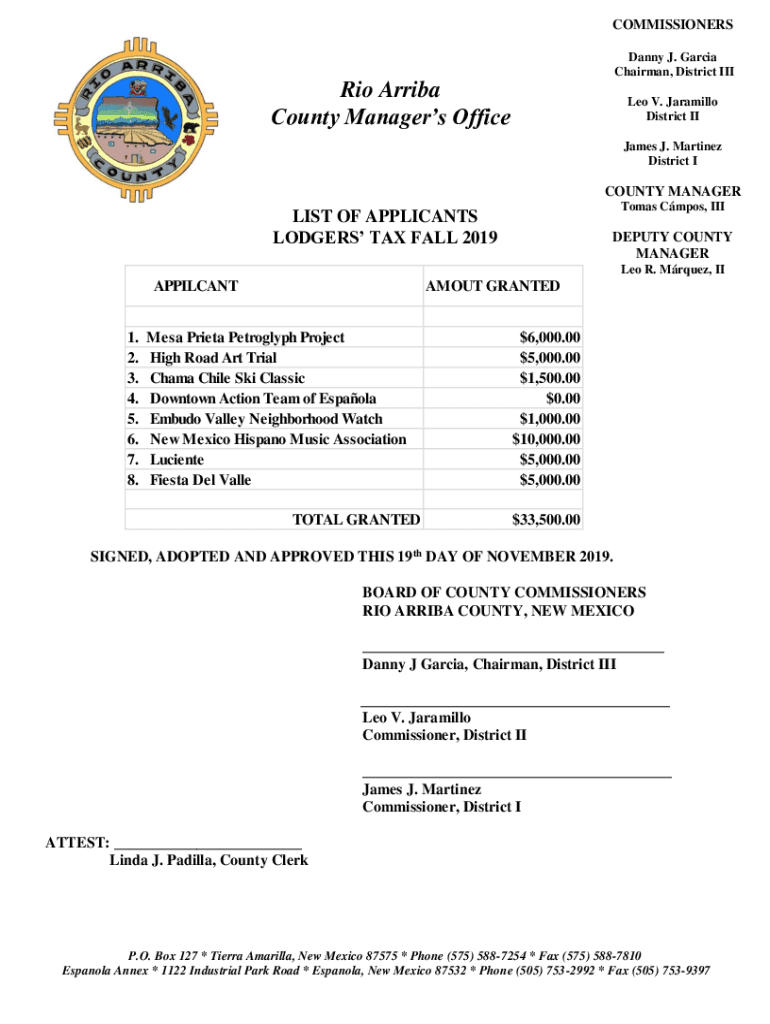 Compilabile Online LIST OF APPLICANTS Fax Email Stampa - pdfFiller