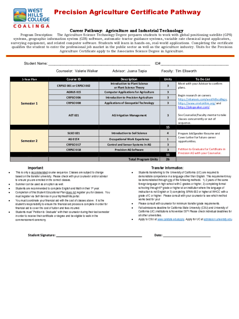 Fillable Online Precision Agriculture Certificate (Graduate)South ...