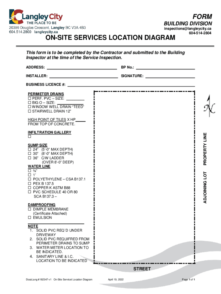 Fillable Online (FORM 2) BUILDING DIVISION inspectionslangleycity.ca ...