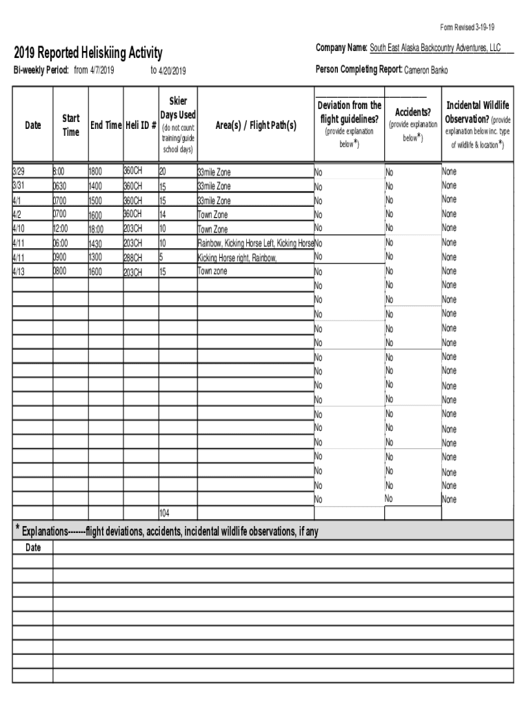 Fillable Online Person Completing Report: Cameron Banko Fax Email Print ...
