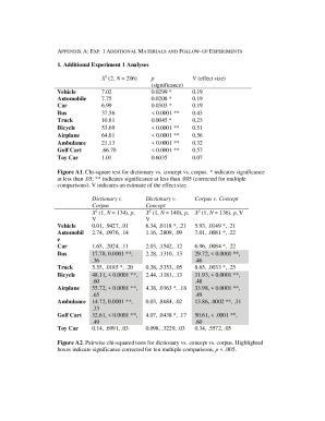 Fillable Online 1. Additional Experiment 1 Analyses 2 (2, N206) p ... Fax Email Print - pdfFiller