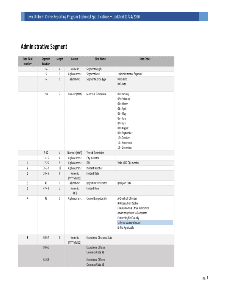 Fillable Online Iowa Uniform Crime Reporting Program Technical ...