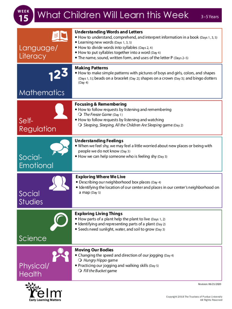 Fillable Online ELM Curriculum Activity PlansPurduePSWk 15. ELM ...