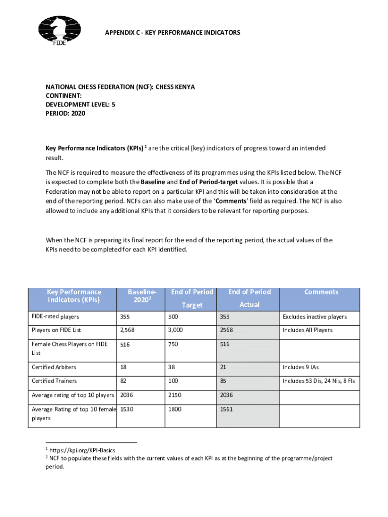 Fillable Online Key Performance Indicators (KPIs) Baseline- 20202 End ...