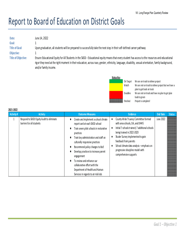 Fillable Online SPSA Template - LCAP Fax Email Print - pdfFiller