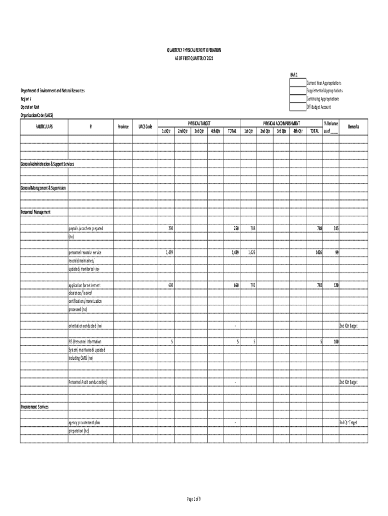 Fillable Online Quarterly Physical Report of Operations (QPRO) - BAR No ...