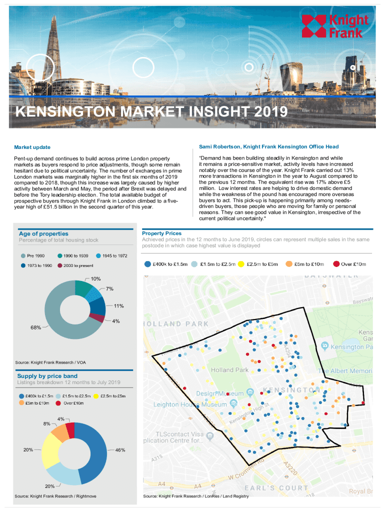 Fillable Online Sami Robertson, Knight Frank Kensington Office Head Fax ...