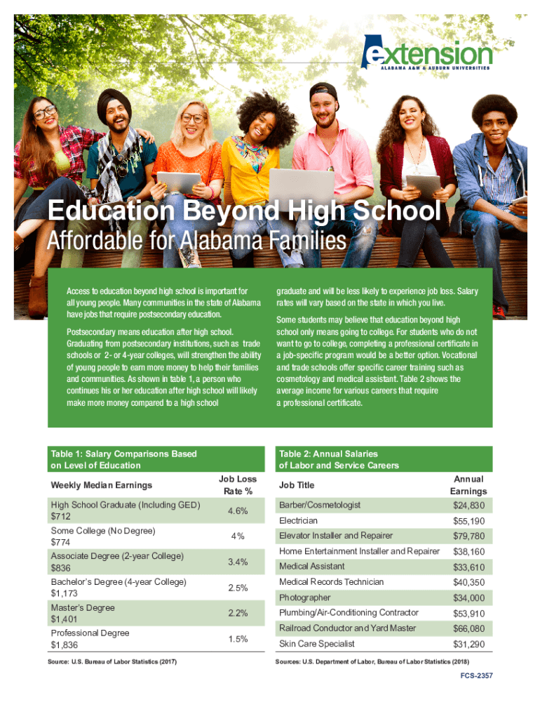 Fillable Online Education Beyond High School: Affordable for Alabama ...