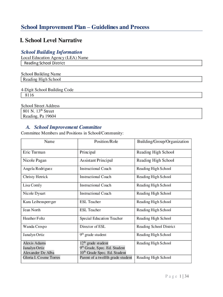 Fillable Online School Improvement Plan - William Allen High School Fax ...