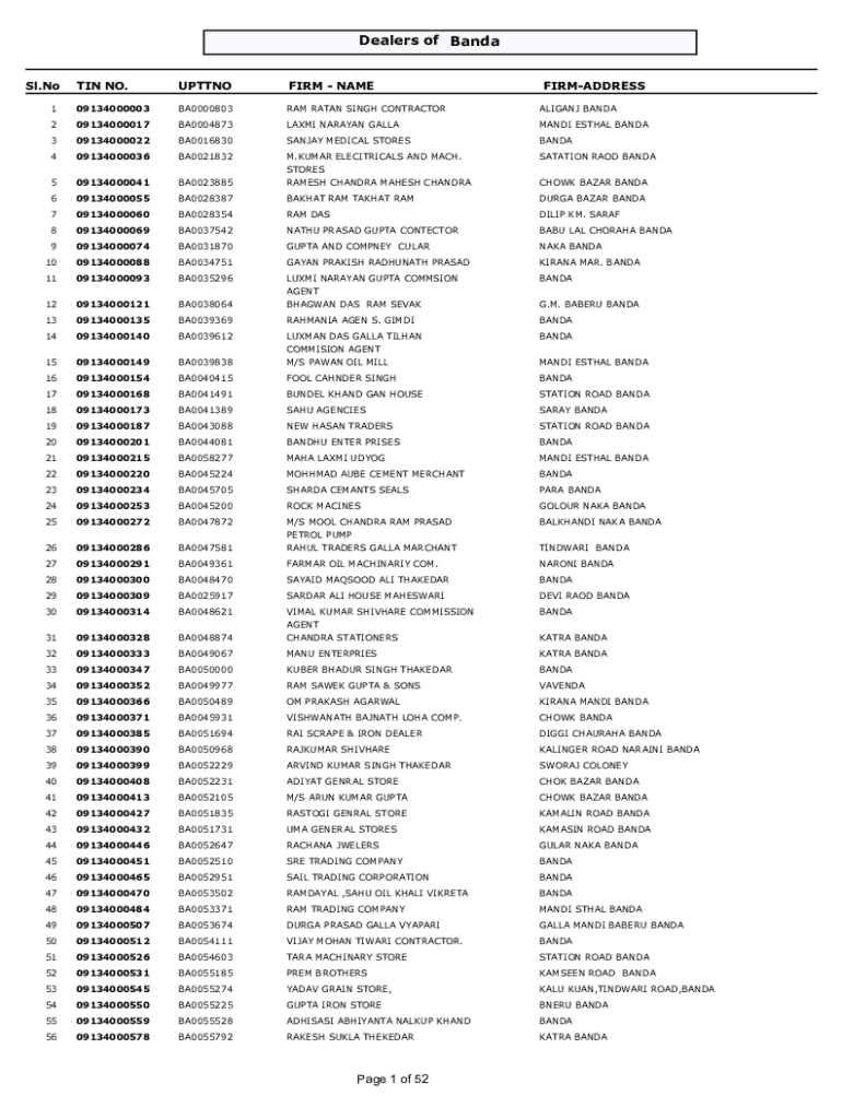 Fillable Online comtax up nic Karvi Dealers of - Commercial Tax Fax Email Print - pdfFiller