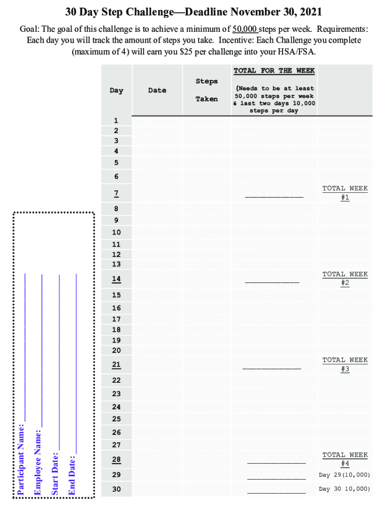 Fillable Online 20000 Steps a Day: My Exhausting 30-Day Step Challenge ...