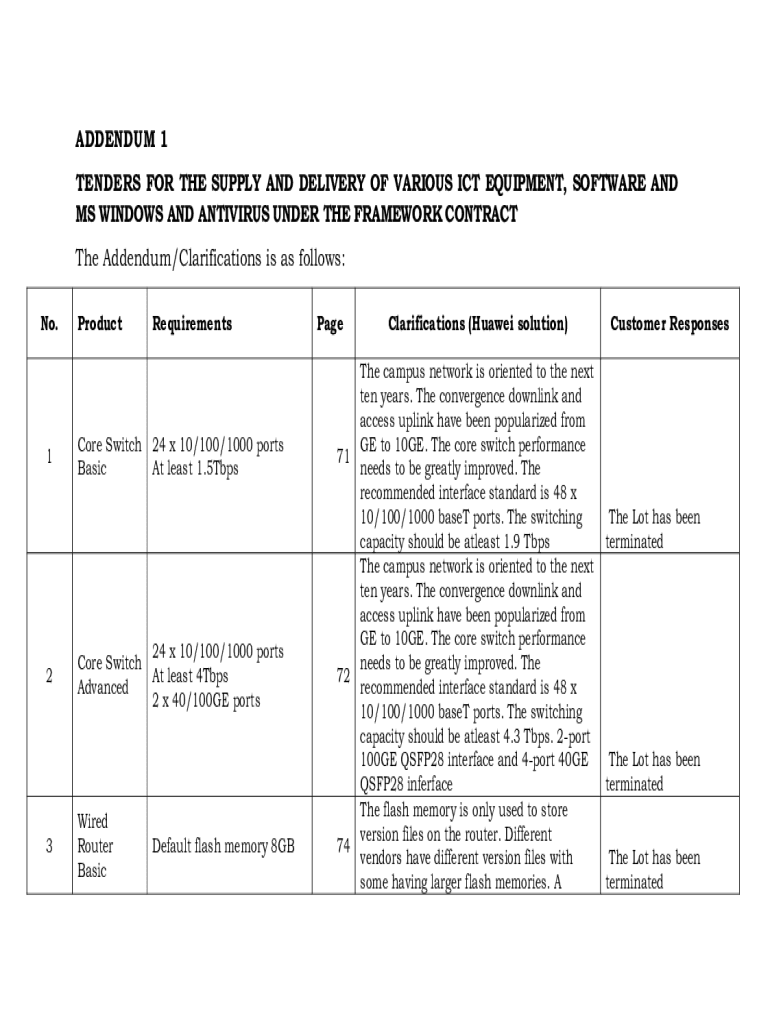 Fillable Online addendum 1for the framework contract tenders Fax Email ...