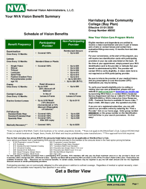 Fillable Online Your NVA Vision Benefit Summary Schedule of Vision ...