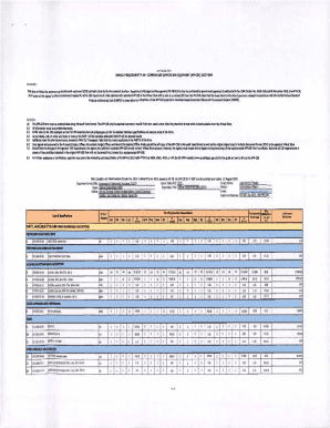 Fillable Online PCIEERD-DOST - ANNUAL PROCUREMENT PLAN-COMMON-USE SUPPLIES AND EQUIPMENT (APP ...