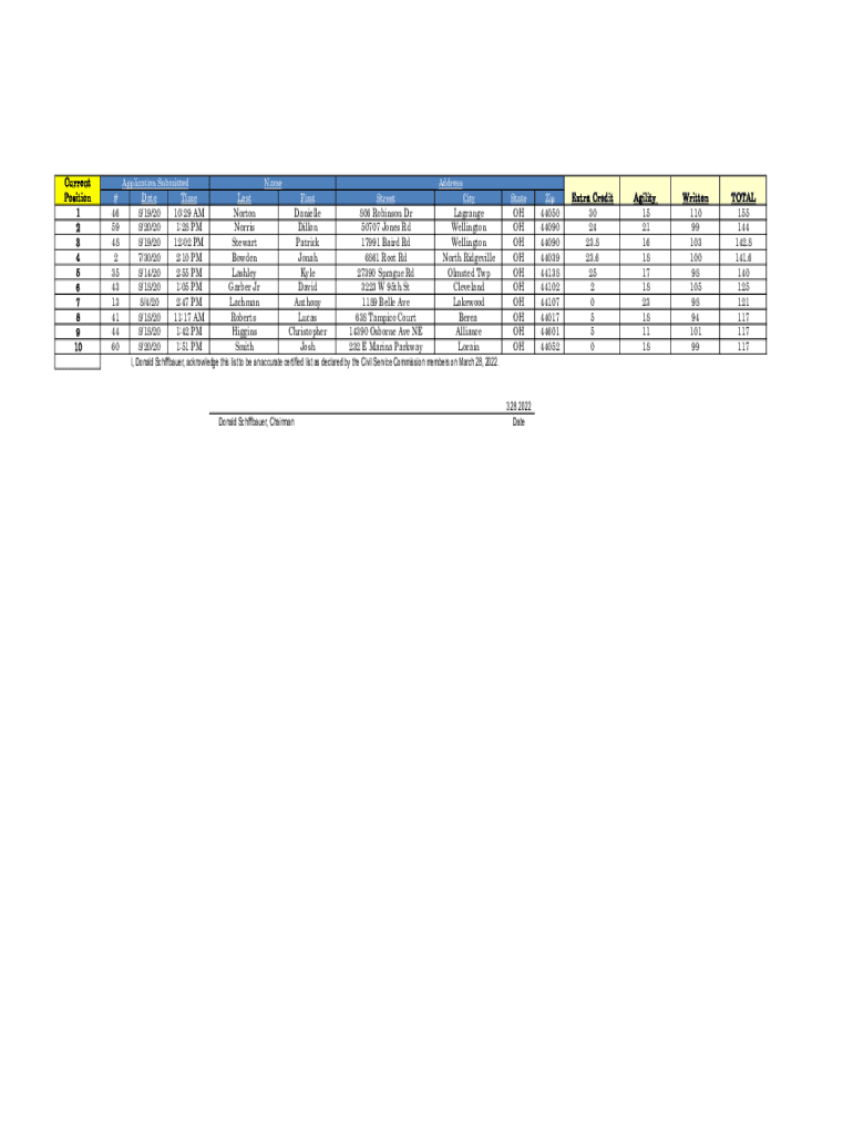 Fillable Online Print all Jumping Numbers smaller than or equal to a ...