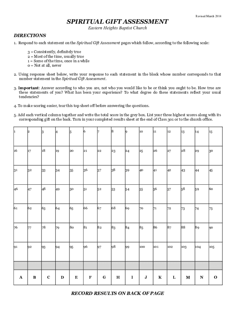 Fillable Online Spiritual Gift Assessment Answer Sheet - Squarespace ...