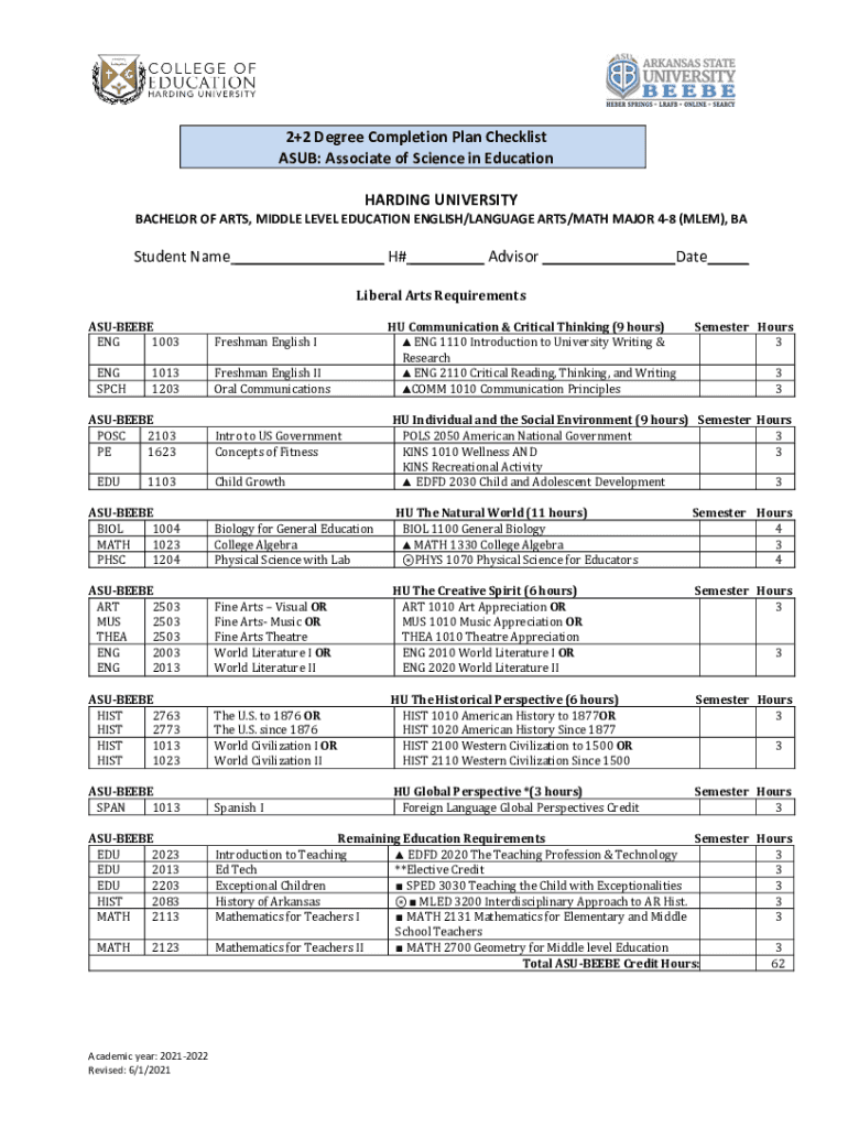 Fillable Online 2+2 Degree Completion Plan Checklist Fax Email Print ...