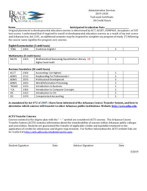 Fillable Online Developmental Education - Independence Community ...