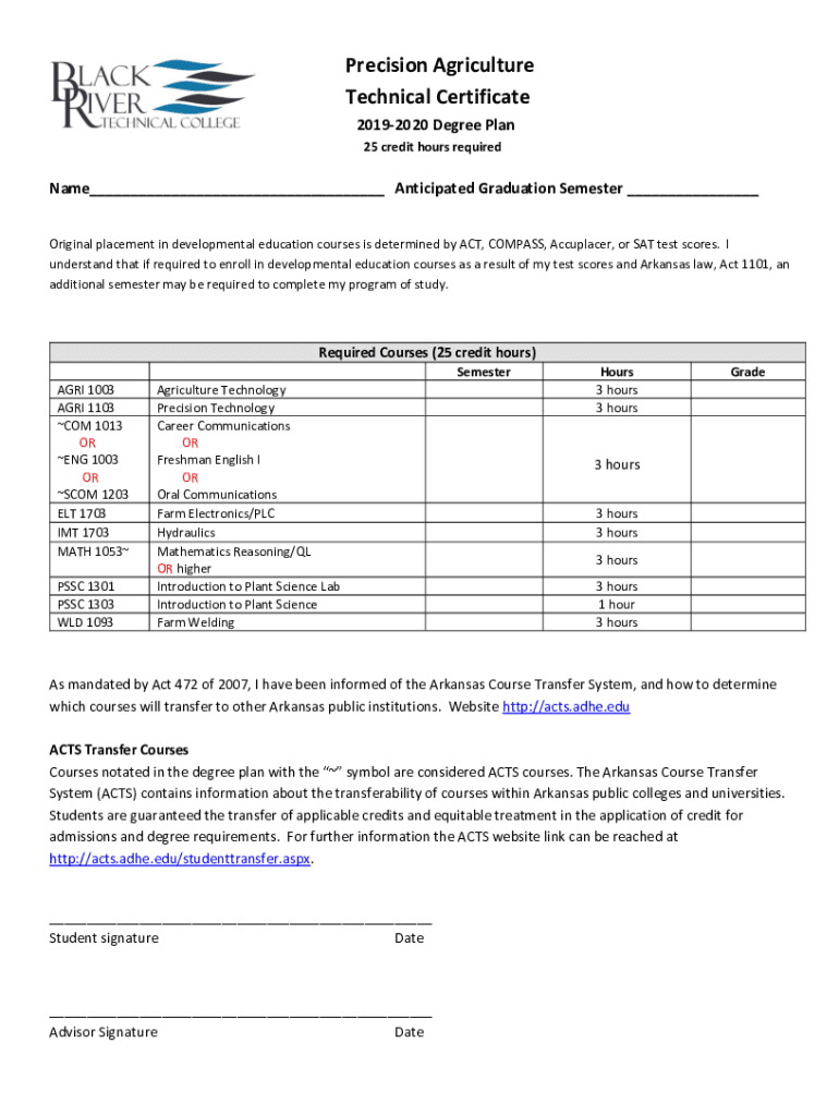 Fillable Online Precision Agriculture Technical Certificate Fax Email ...