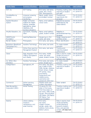 Fillable Online The CPH Form 10 or EN's Accomplishment Fax Email Print ...