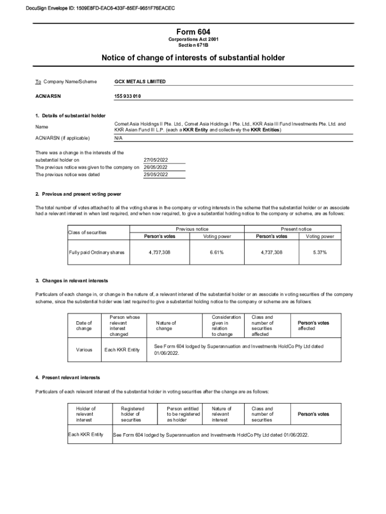 Fillable Online ASIC Form 604 - Notice of change of interests of ...