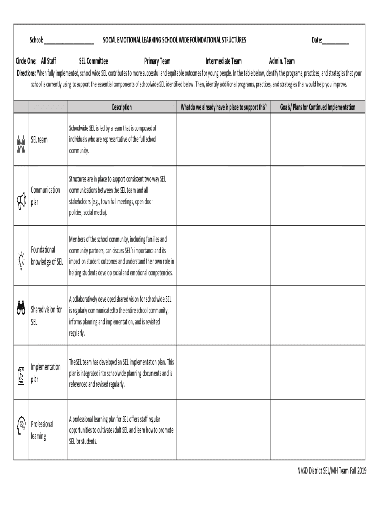Fillable Online How to Implement Social and Emotional Learning at Your ... Fax Email Print ...