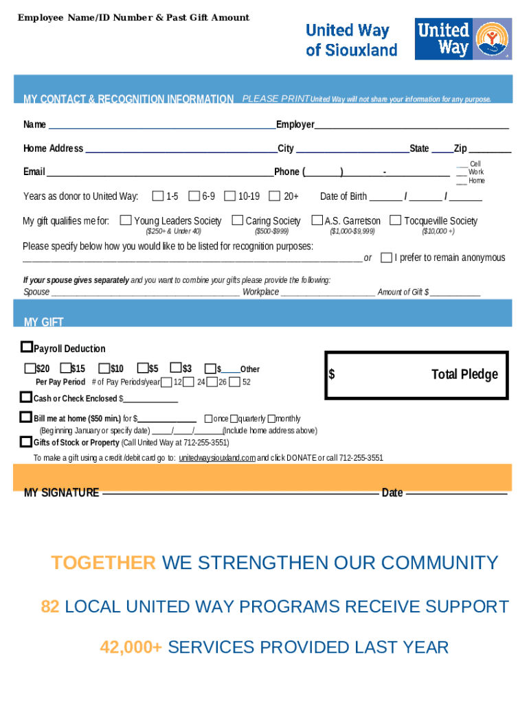 What Is an Employee ID? - Small Business - Chron.com Doc Template | pdfFiller