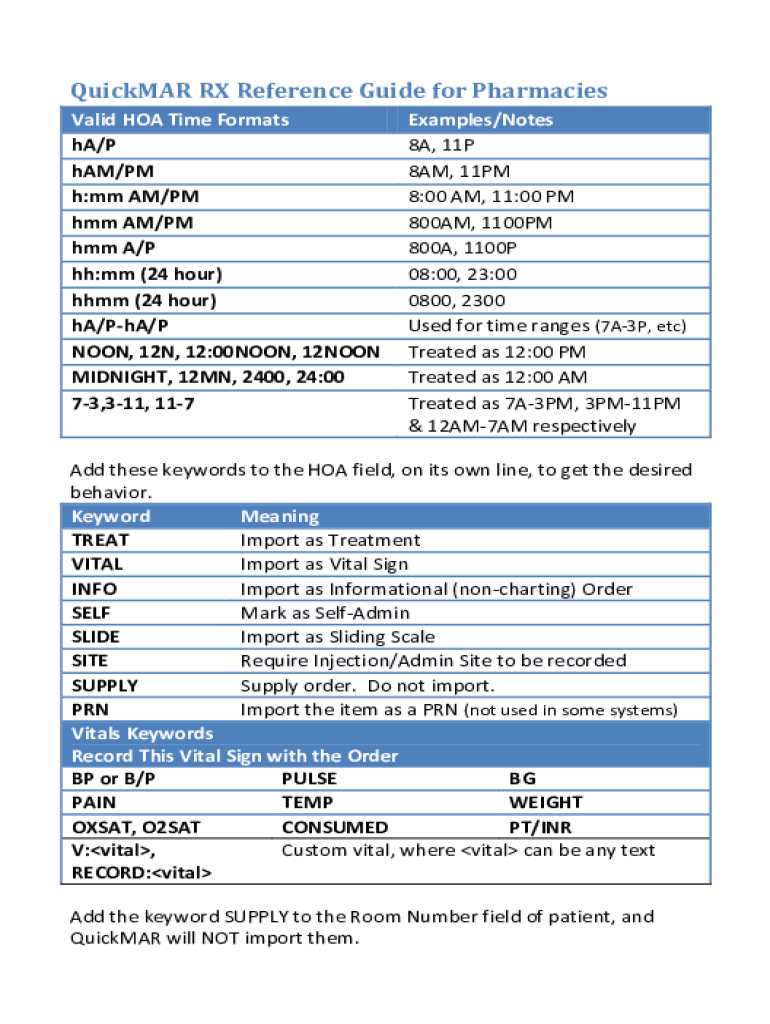 Fillable Online QuickMAR Interface Test and Training Plan Fax Email ...