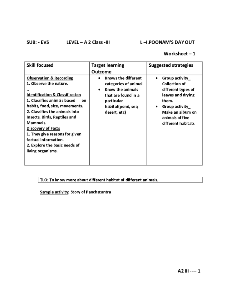 Fillable Online WORKSHEET / Poonam's Day Out / Class-3 EVS ncert ...