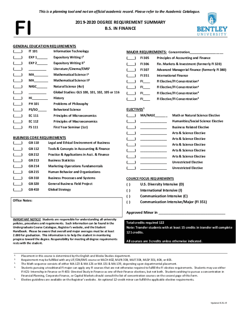Fillable Online Degree Requirement Sheets - Biola University Fax Email ...