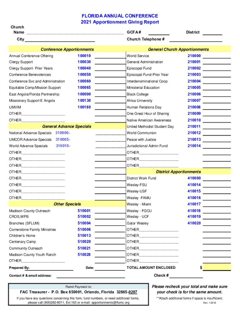 Fillable Online 2023 Apportionment Giving Report Forms Fax Email Print ...