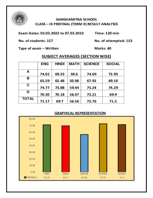 Fillable Online Class IX Pre Final Result Analysis.pdf Fax Email Print ...