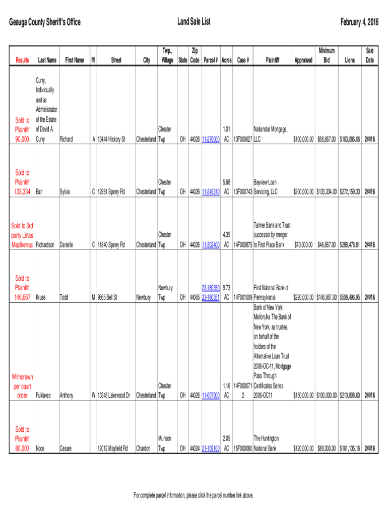 Fillable Online List of 1 Zip Codes in Aquilla village, Ohio - Name ...