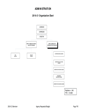 Fillable Online Executive Office of the Governor Organizational Chart ...