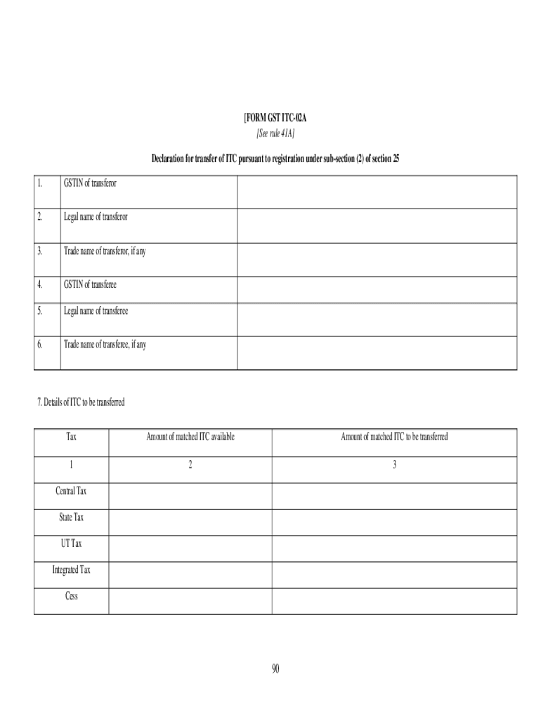 Fillable Online Form GST ITC-02A - Input Tax Credit Transfer - IndiaFilings Fax Email Print ...