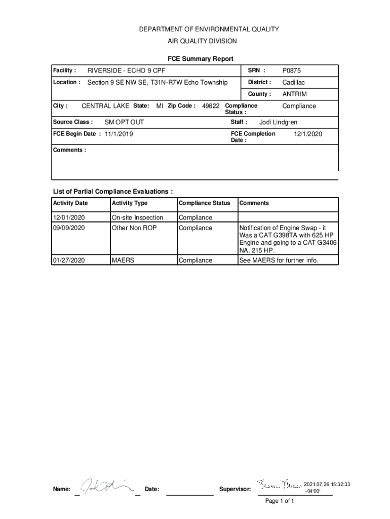 Fillable Online Riverside Air Quality Index (AQI) and California Air ...